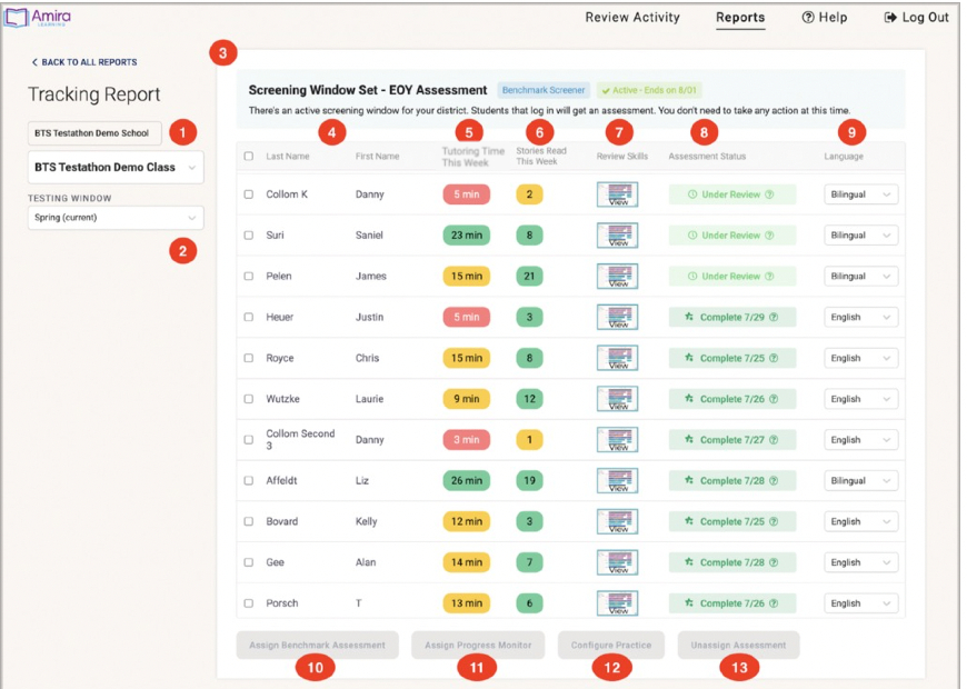 How do I use the Tracking Report?