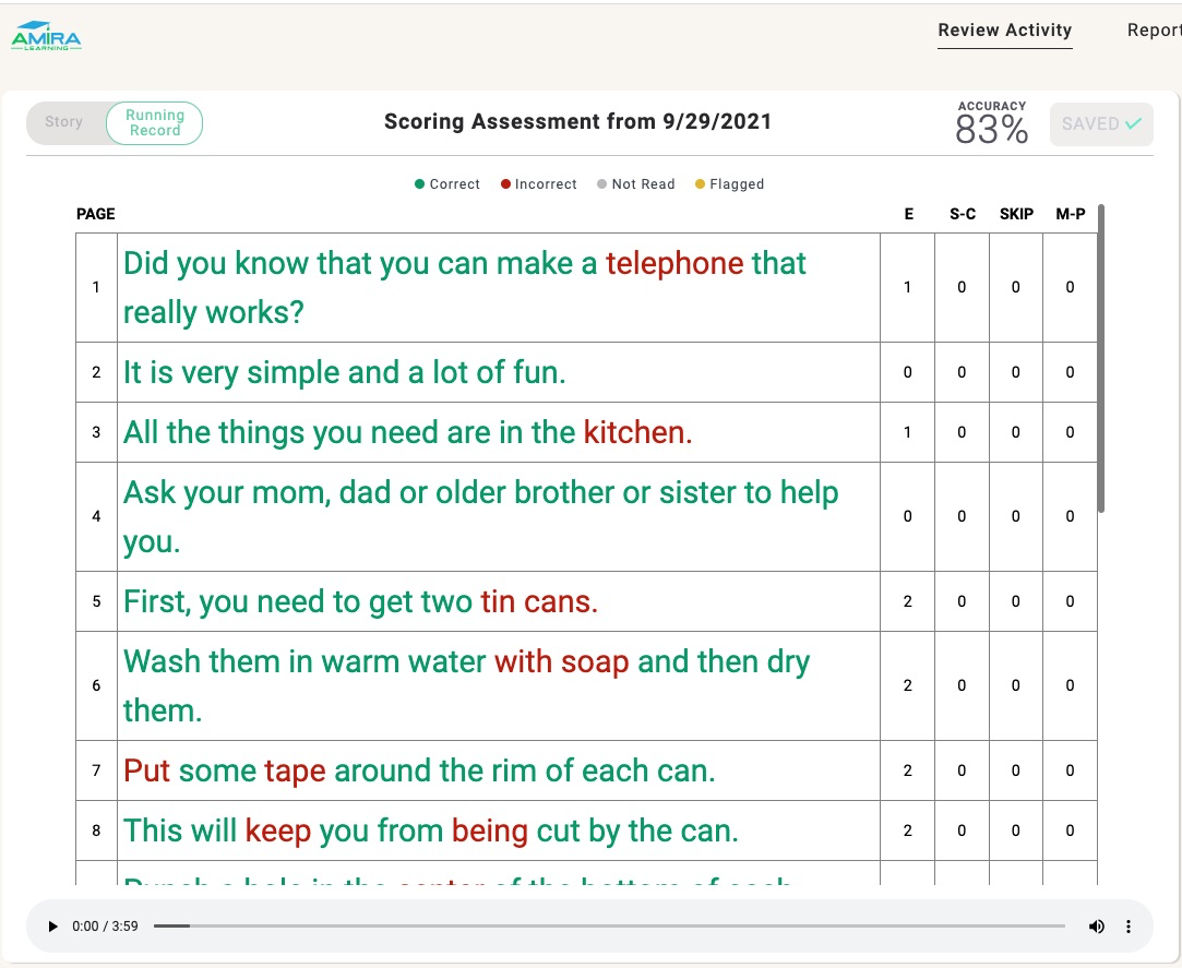 How do I access a student's Progress Monitoring results?