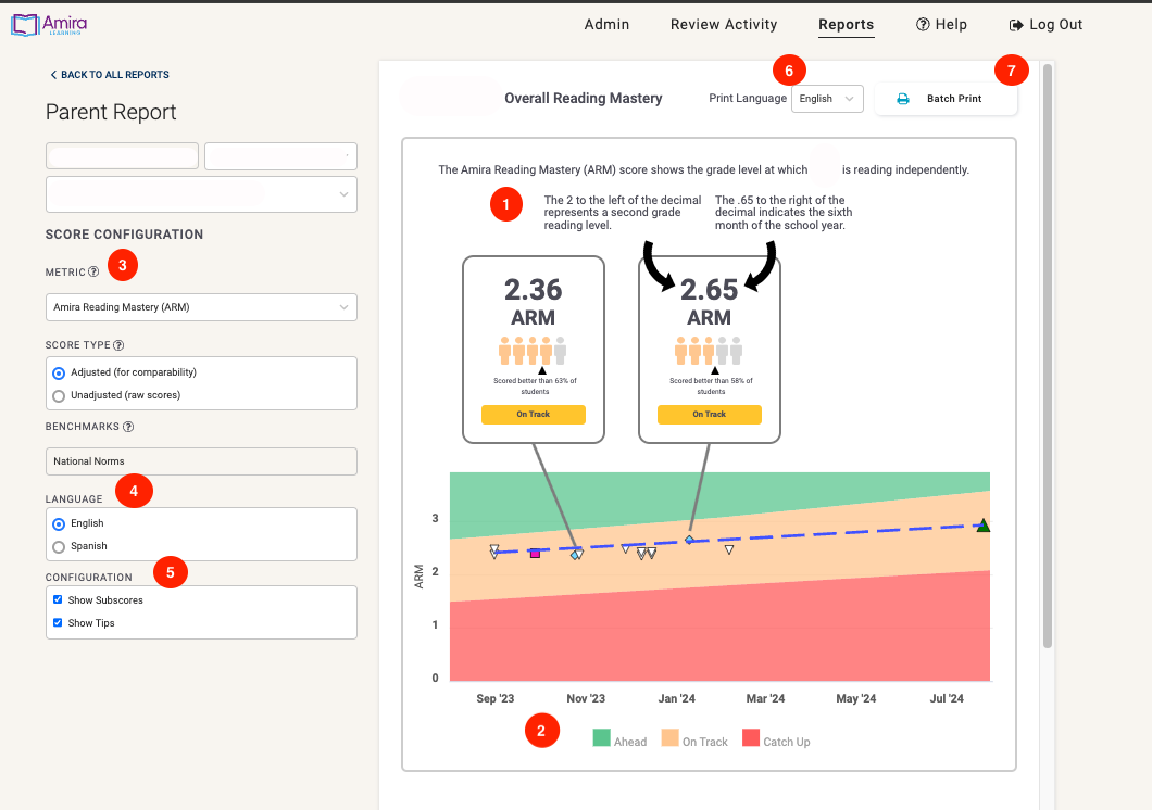 How do I use the Parent Report to share a student's progress?