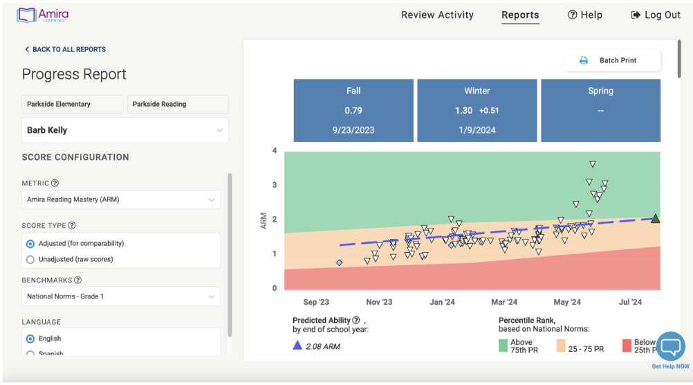 What is Progress Monitoring?