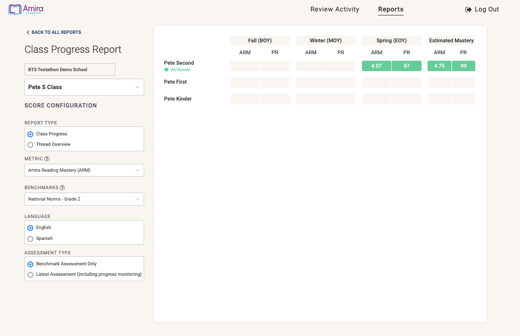 Class Progress Report